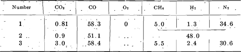 Zinc Vapor Condensation - 911Metallurgist
