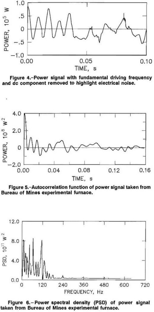 Electric Arc Furnace - 911Metallurgist