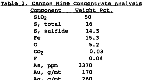 Pressure Oxidation Treatment - 911Metallurgist