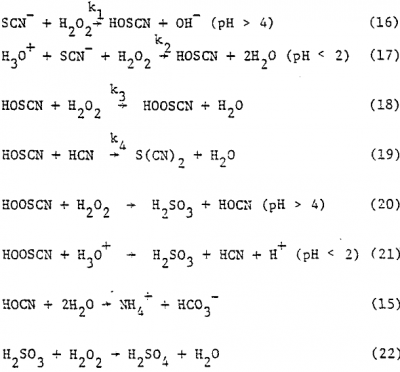 Thiocyanic Acid in Ion Exchange & Solvent Extraction of Metals ...