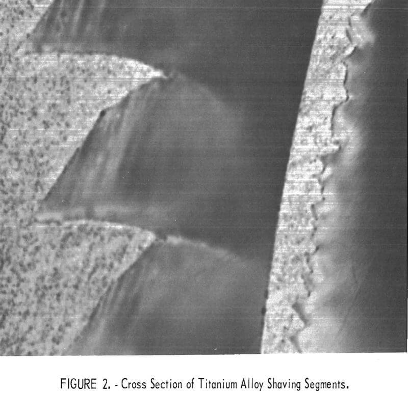 How to Clean Titanium Alloy Scrap - 911Metallurgist