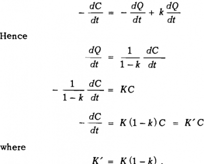 Determine Froth Flotation Kinetics - 911Metallurgist