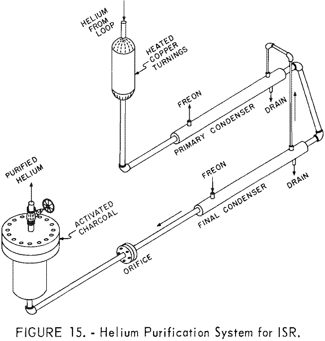 Nuclear Reactor Simulation - 911Metallurgist