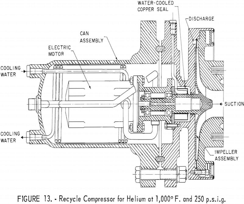 Nuclear Reactor Simulation - 911Metallurgist