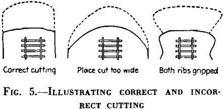 Mining Face Preparation - 911Metallurgist