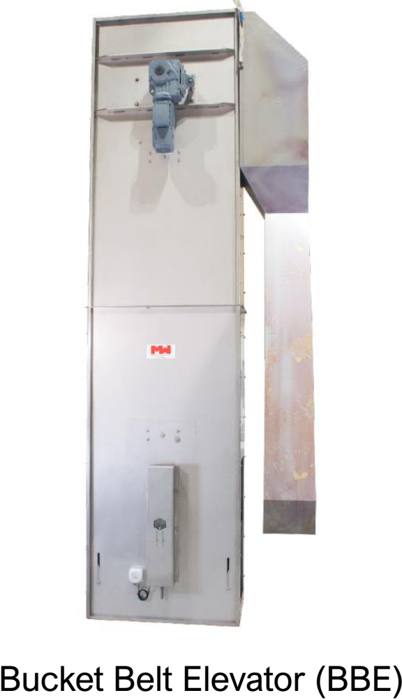 Bucket Elevators - 911Metallurgist