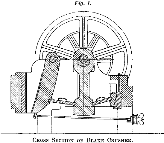 Crushers - 911Metallurgist