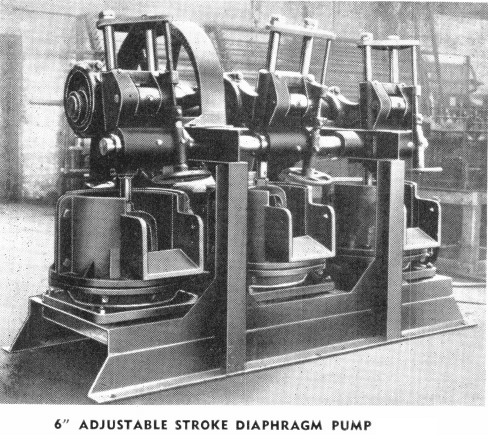 Diaphragm Pumps - 911Metallurgist