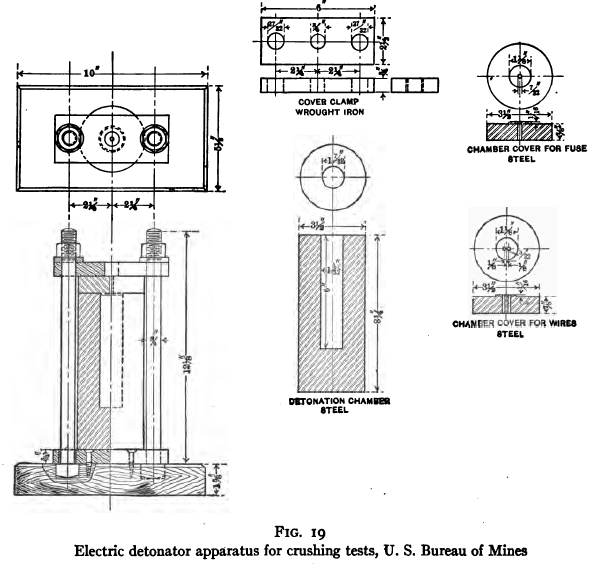 Flotation Process Development in Laboratory - 911Metallurgist