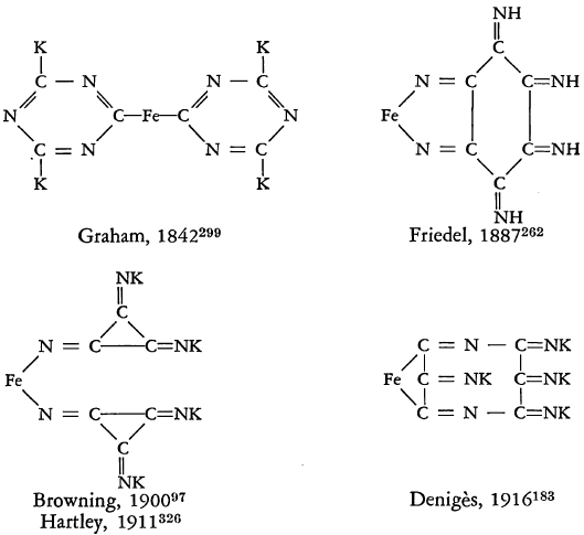 Ferrocyanides - 911Metallurgist