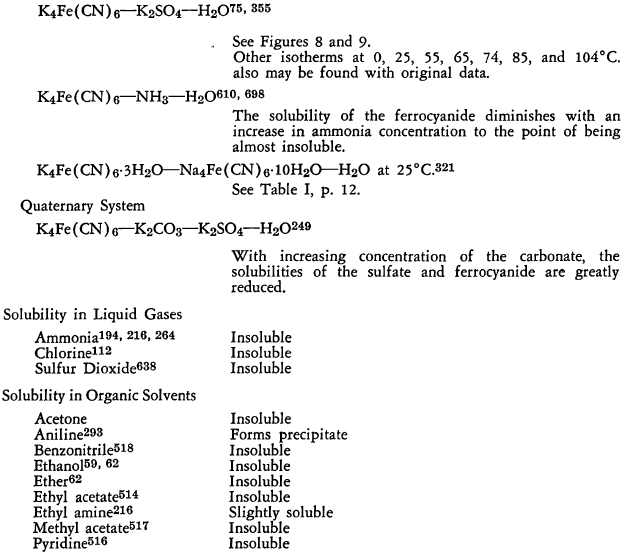 Ferrocyanides - 911Metallurgist