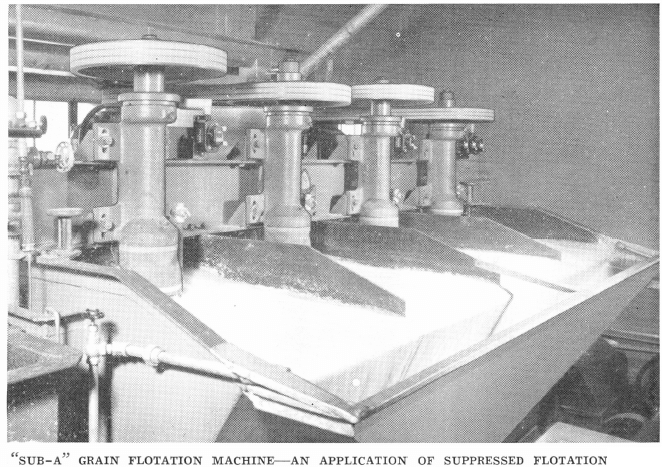 Froth Flotation Machines - 911Metallurgist