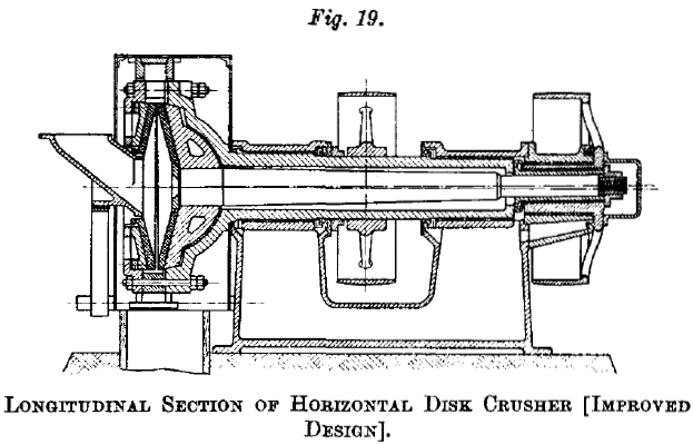 Crushers - 911Metallurgist